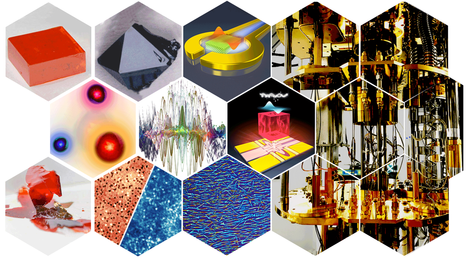 Stavropoulos Center for Complex Quantum Matter | University of Notre Dame